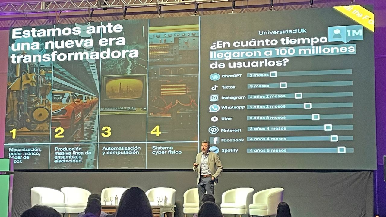 El impacto de la creatividad a partir de los datos | Marketing | 5Días